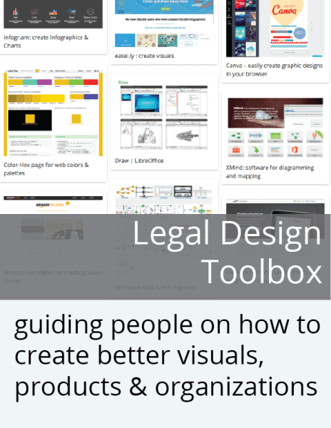 Visual Law – Open Law Lab
