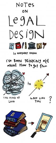 Notes on Legal Design – Open Law Lab