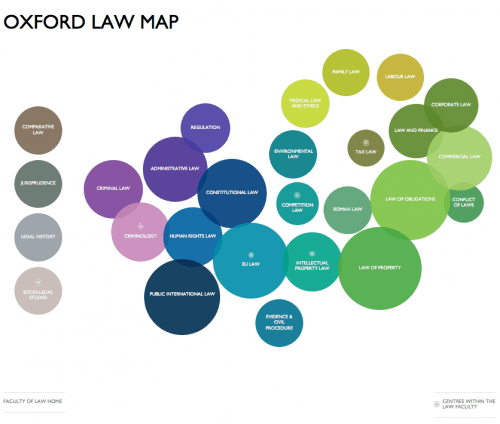 Legal Studies Law Map by Oxford University – Open Law Lab