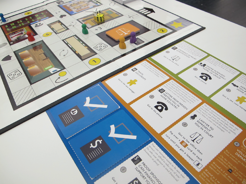 Immigration Game: Toma El Paso – Open Law Lab