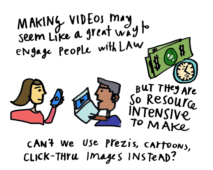 Visual Law Principles, Challenges & Patterns – Open Law Lab