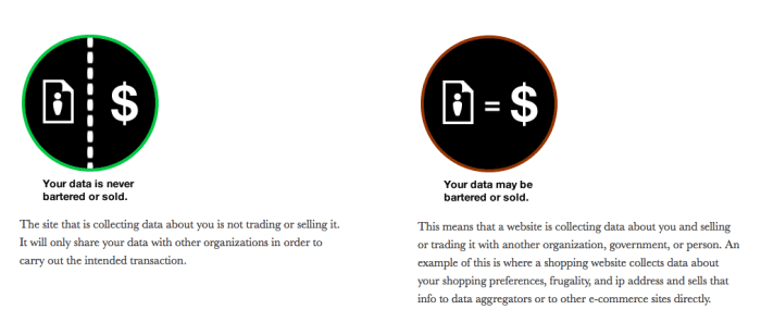 Can we standardize Legal Warning icons? – Open Law Lab