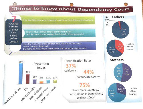 Legal Visuals in the Courtroom – Open Law Lab