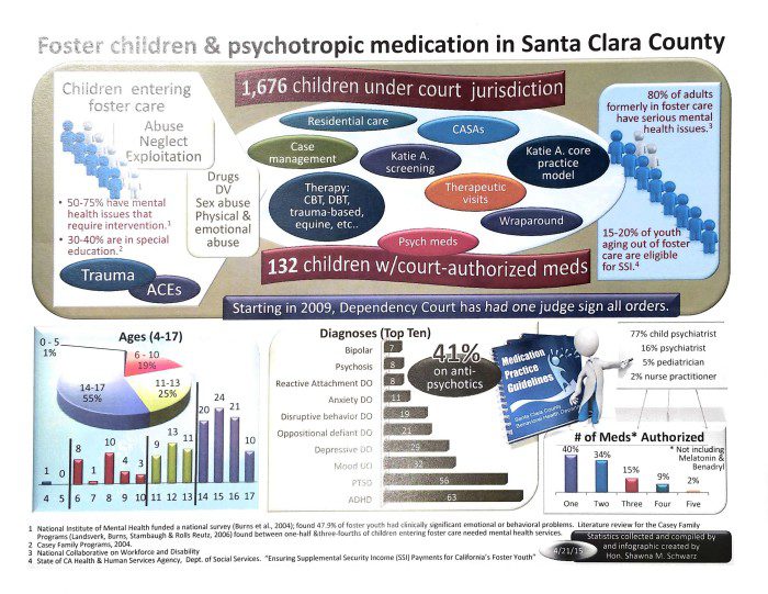 Legal Visuals in the Courtroom – Open Law Lab