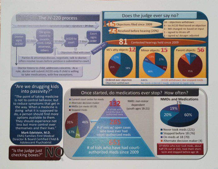 Legal Visuals in the Courtroom – Open Law Lab