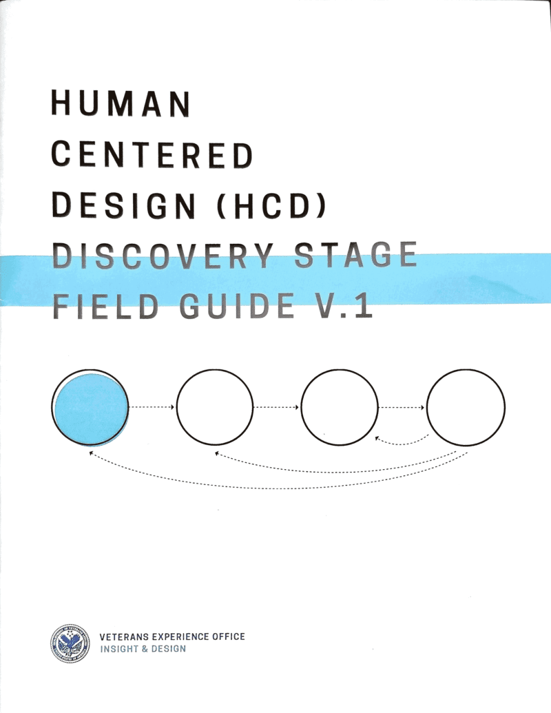 Human Centered Design toolkit book from OPM – Open Law Lab