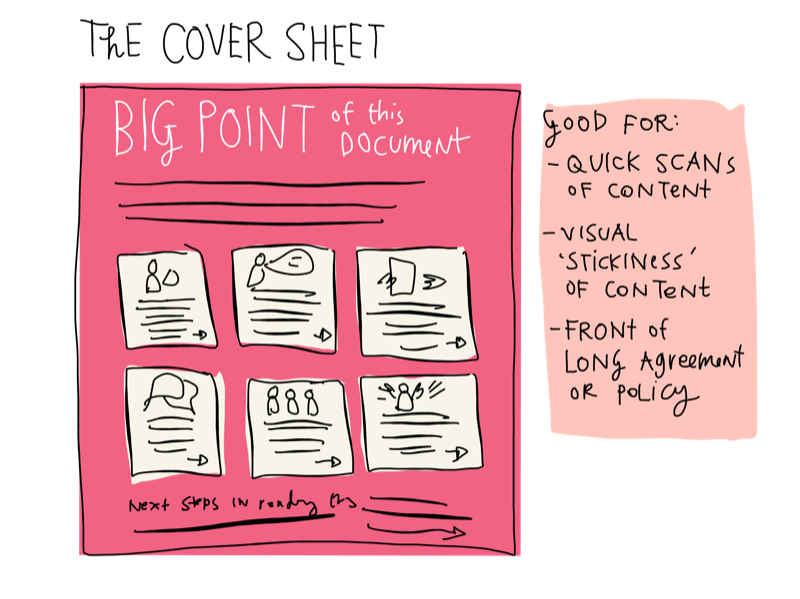 Key legal visual design patterns – Open Law Lab