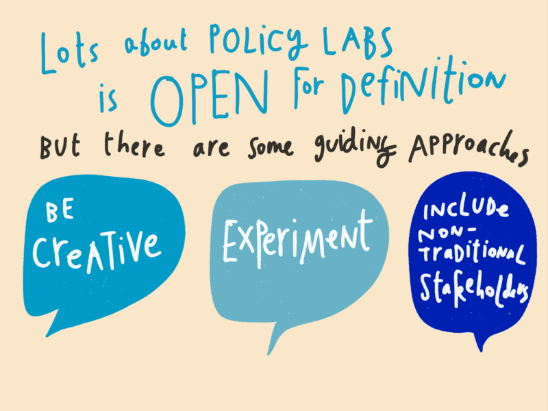 Sketching the rise of government policy labs – Open Law Lab