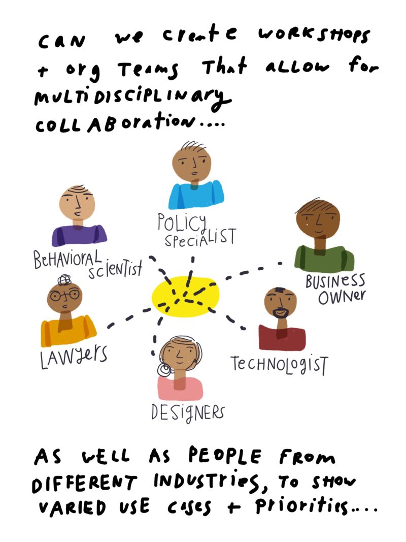 How Laws Are Made, a visual – Open Law Lab