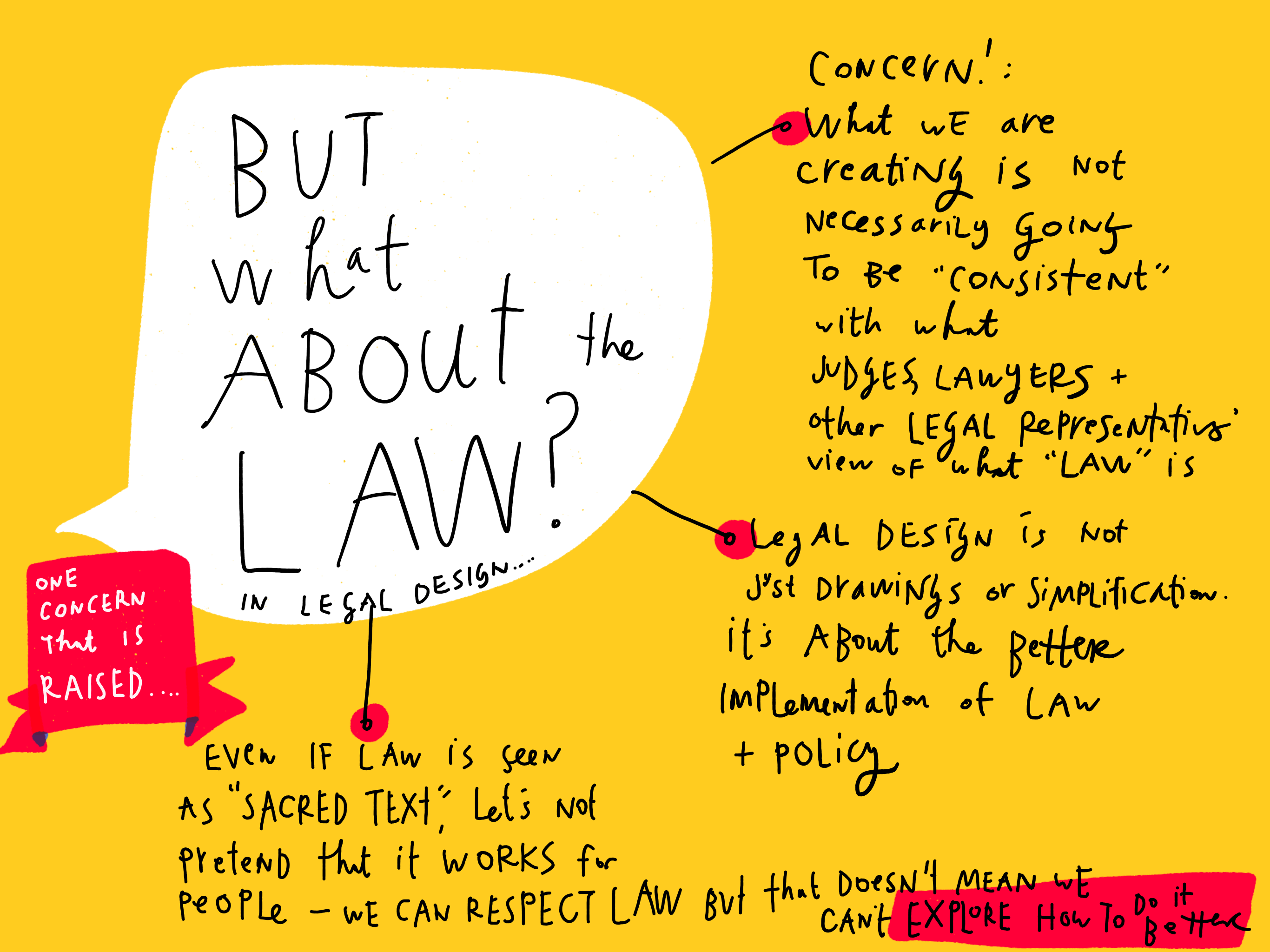 Legal design becomes a tribe, for a creative legal society — with some ...