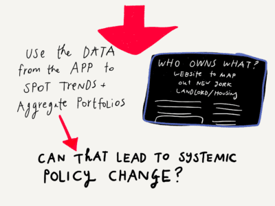 Taking stock of our current state of legal help digital tools – Open ...